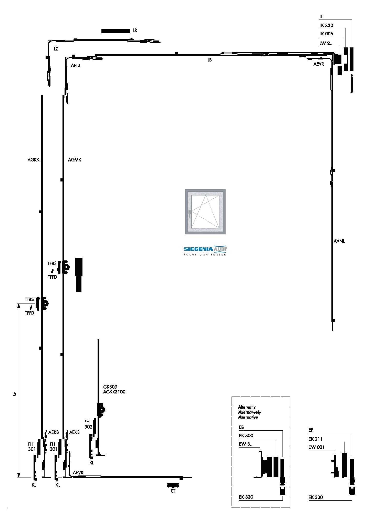 Kování Siegenia-Aubi pro otevíravě-sklopná okna | Správa oken
